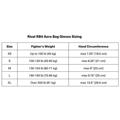 Rival Boxing RB4 Aero Bag Gloves – Forza Sports