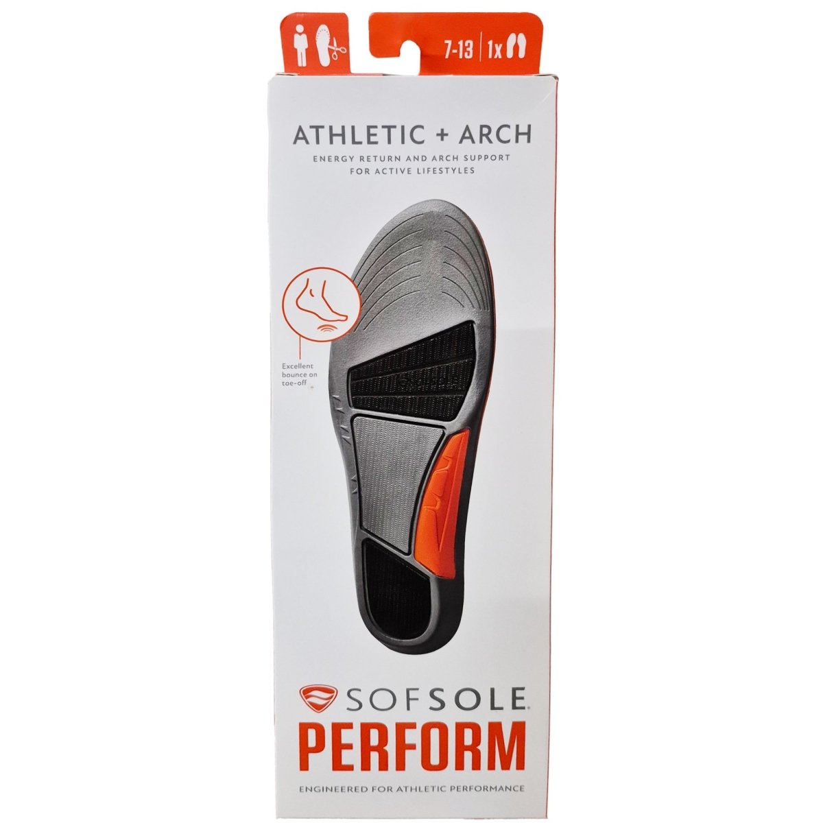 Sof Sole Athletic + Arch Trim To Fit Insoles – Forza Sports